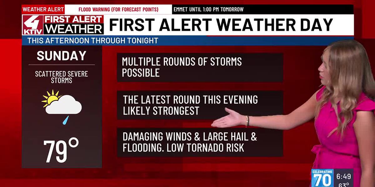 FIRST ALERT WEATHER DAY: Scattered thunderstorms throughout the day ... FIRST ALERT WEATHER DAY: Scattered thunderstorms throughout the day ...